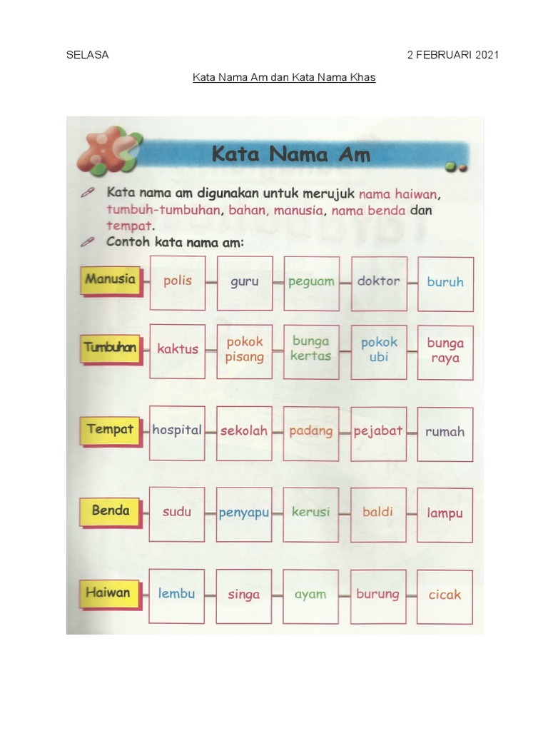Selasa 2 FEBRUARI 2021 Kata Nama Am Dan Kata Nama Khas | PDF | Karier ...