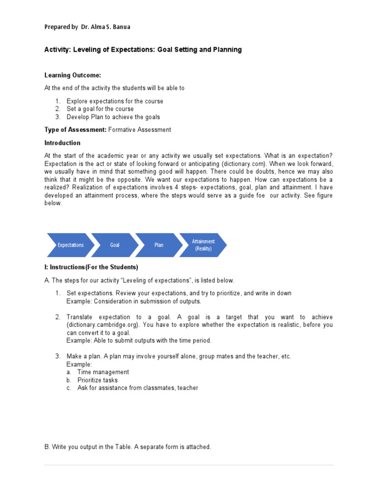 Leveling of Expectations Students | PDF