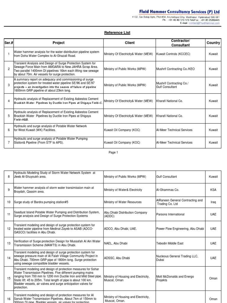 FHC Reference List | PDF