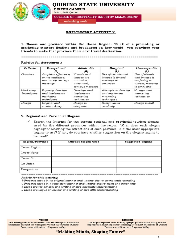 Enrichment Activity 2 | Download Free PDF | Cognition | Communication