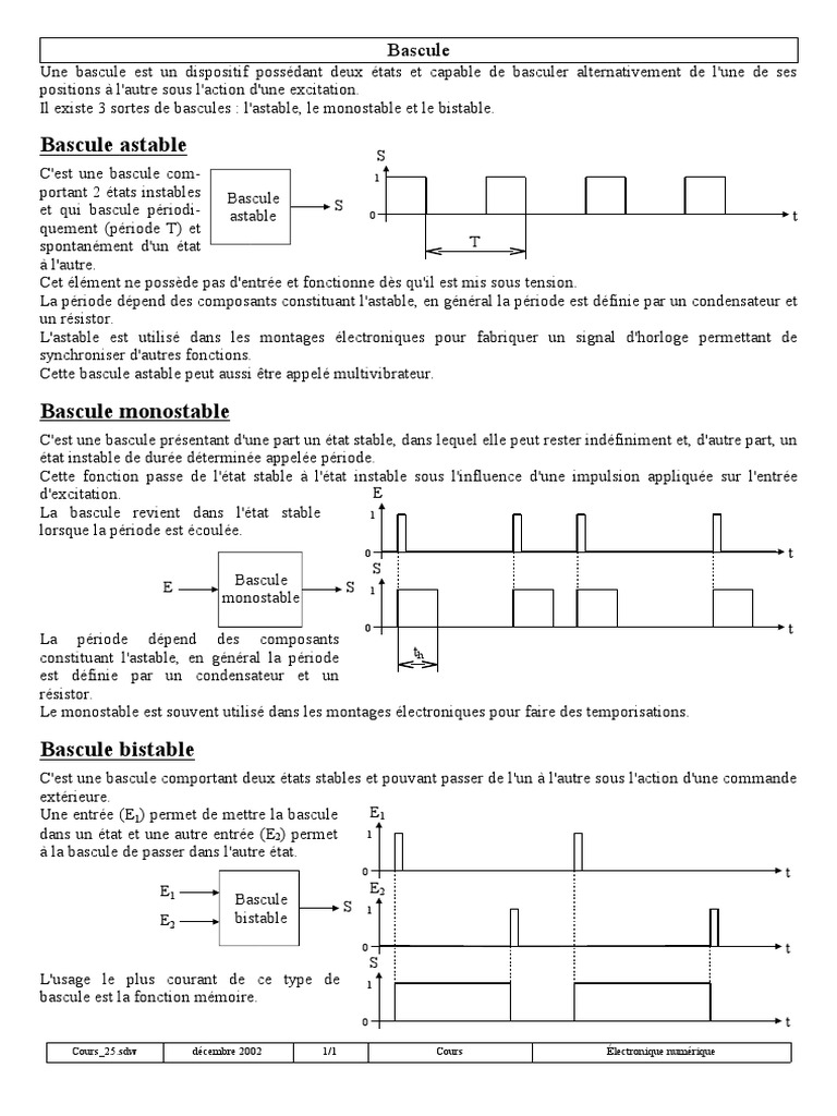 Bascule | PDF | Électrotechnique | Électromagnétisme