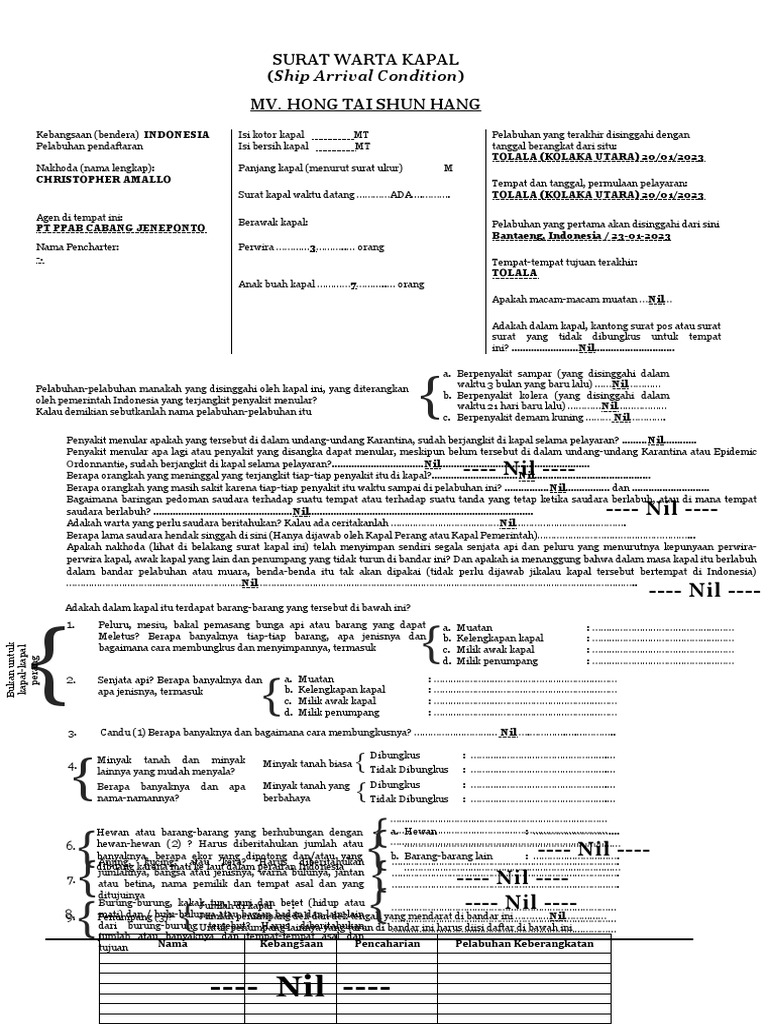 Surat Warta Kapal MV. HONG TAI SHUN HANG | PDF