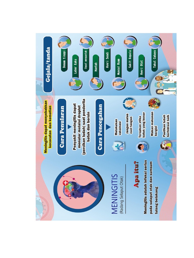 Rabiatul Adawiyah - 4 | PDF