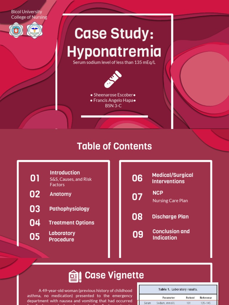 Hyponatremia Nursing