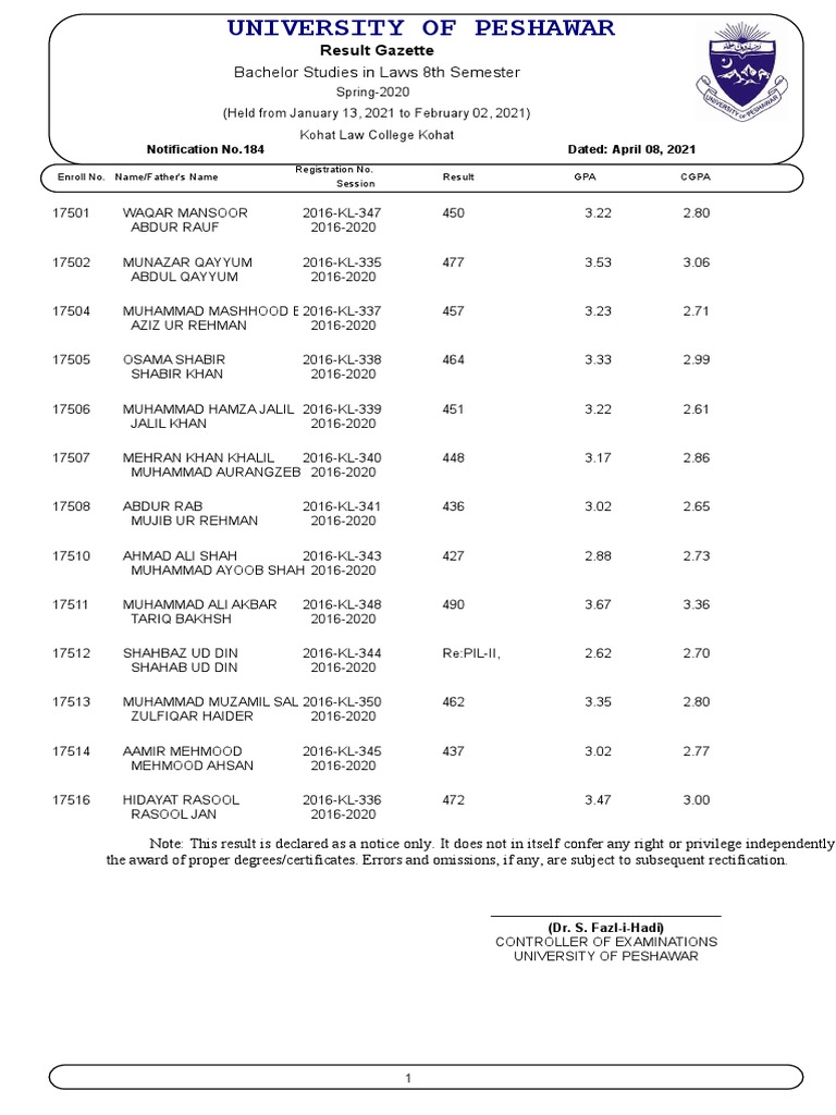 Bachelor Studies in Laws 8th Semester: Result Gazette | PDF
