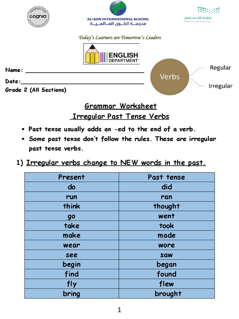 Grade 2 Irregular Verbs Worksheet | PDF | Grammatical Tense | Verb
