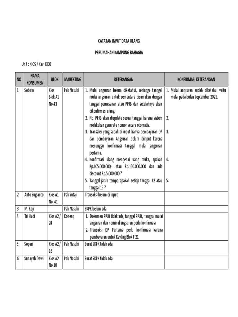 Catatan Input Data Ulang - Kios | PDF