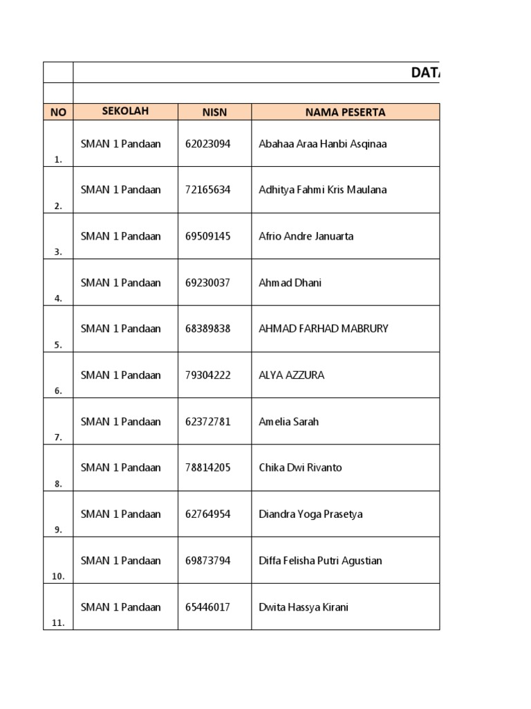 Rekap Data Peserta Kompetisi Linum | PDF