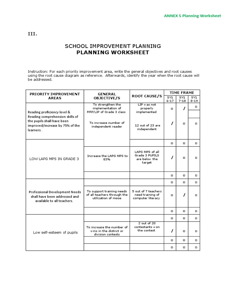 SIP Annex 5 - Planning Worksheet | PDF | Learning