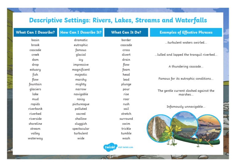 Descriptive Words for Water Bodies | PDF | Poetry