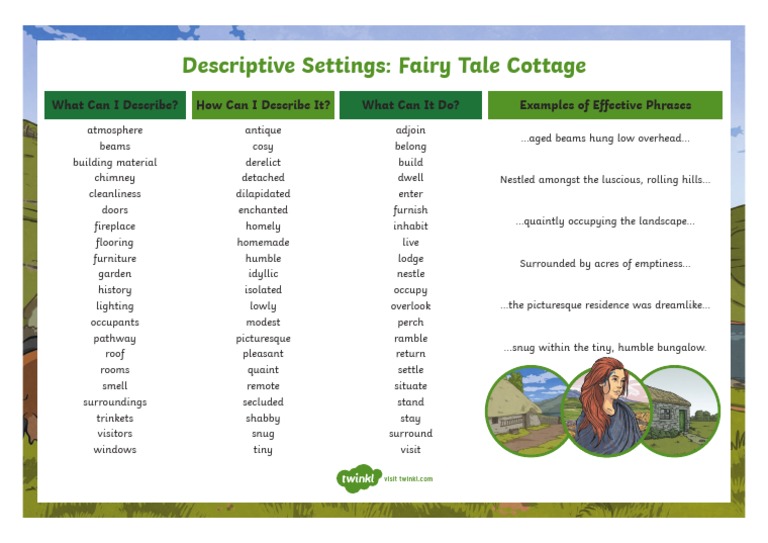 KS2 Descriptive-Setting Word Mat Fairy Tale Cottage | PDF