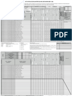 Prueba Pip | PDF | Cognición | Sicología