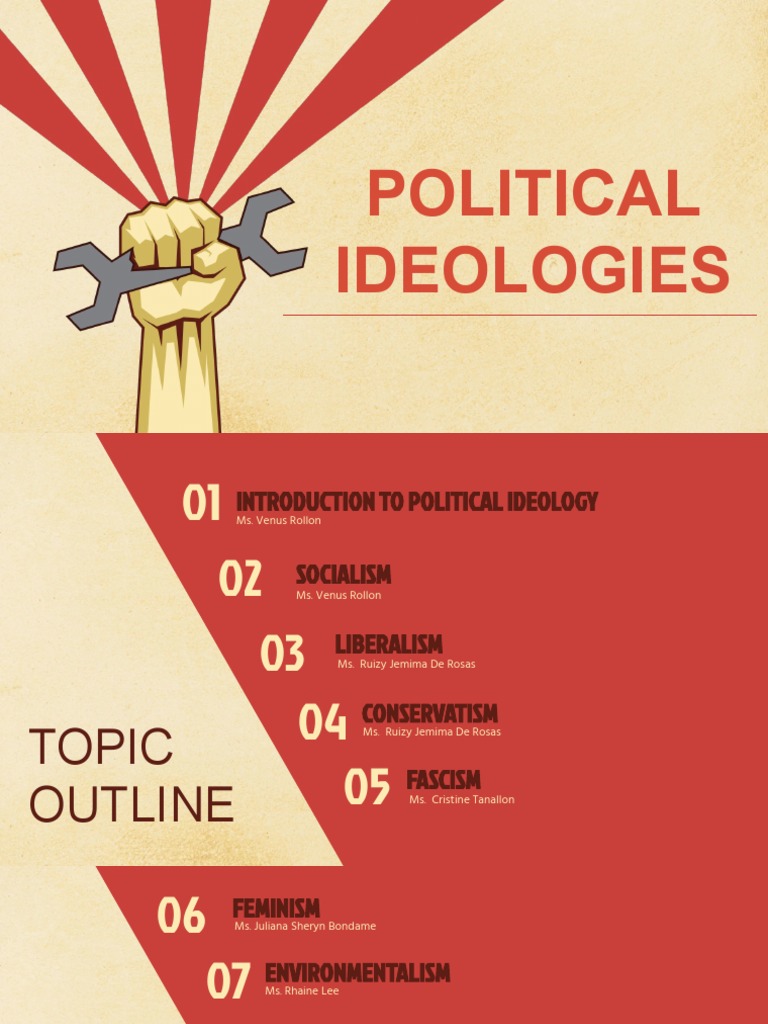 Political Ideologies | PDF | Gender Studies | Feminism
