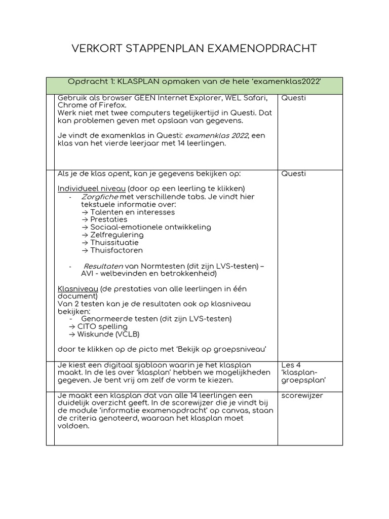Verkort Stappenplan | PDF