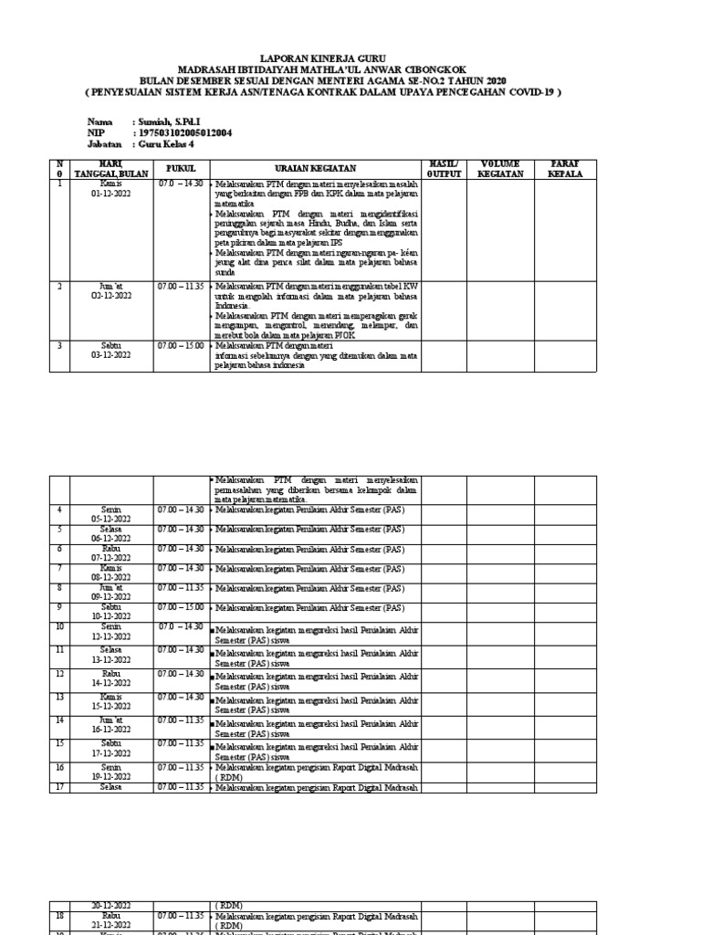 Laporan Kinerja Sumiah Bulan Desember | PDF