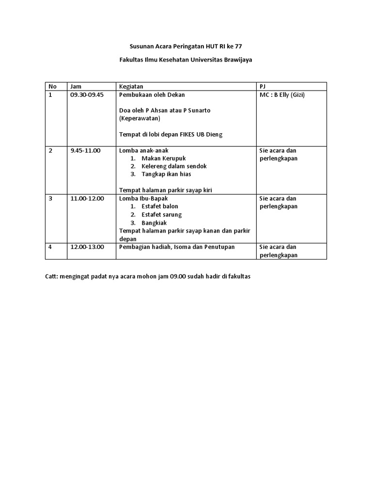 Acara HUT RI ke-77 FIKES UB | PDF