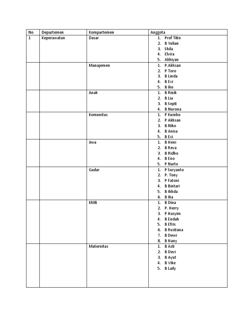 List Peserta Lomba | PDF