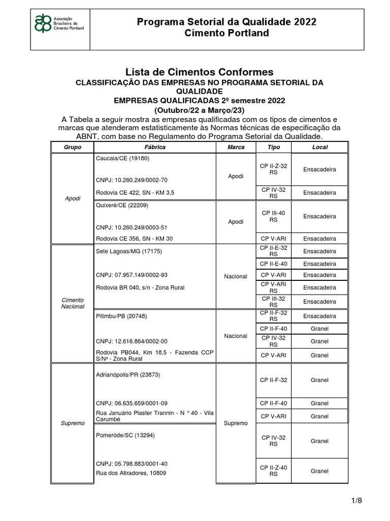 Relatorio-Setorial - Intercement | PDF | Cimento | Empresas