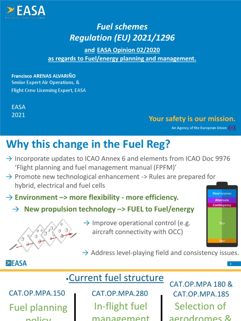 Fuel Schemes Regulation (EU) 2021/1296: and EASA Opinion 02/2020 As ...