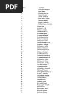 Minecraft Effect List | PDF | Minecraft