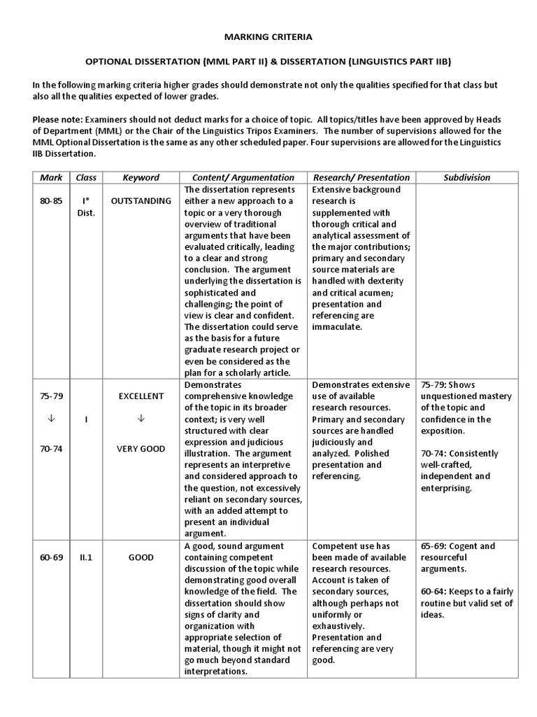Marking Criteria-Mml Op Diss and Linguistics Dissertation | PDF ...