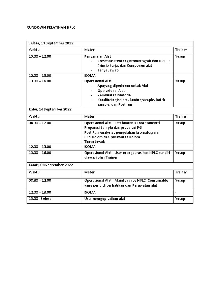 Rundown Pelatihan HPLC | PDF