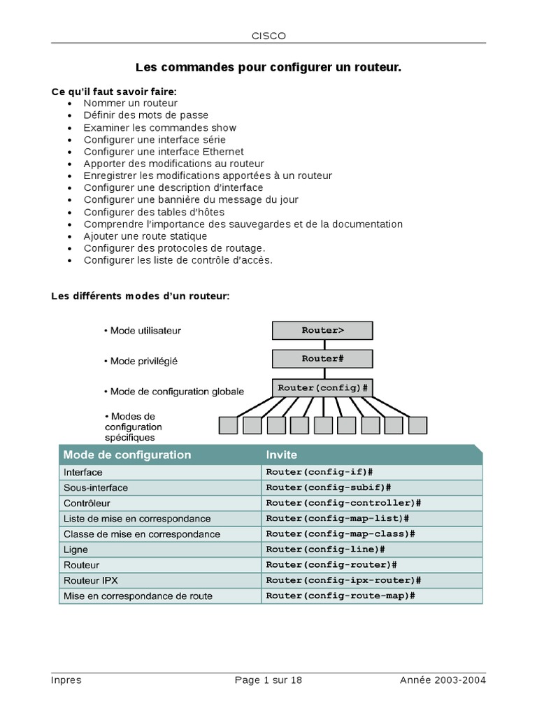 Lab - Configure and Verify Extended | PDF | Routage | Adresse IP