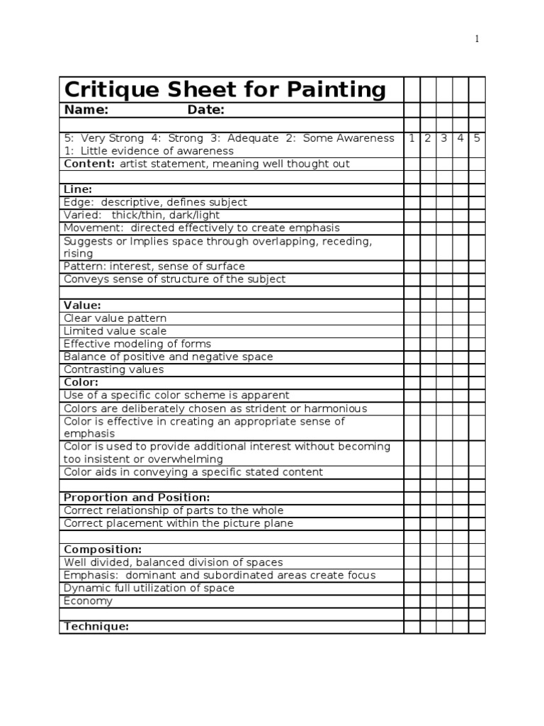 Painting Critique Evaluation Sheet | PDF
