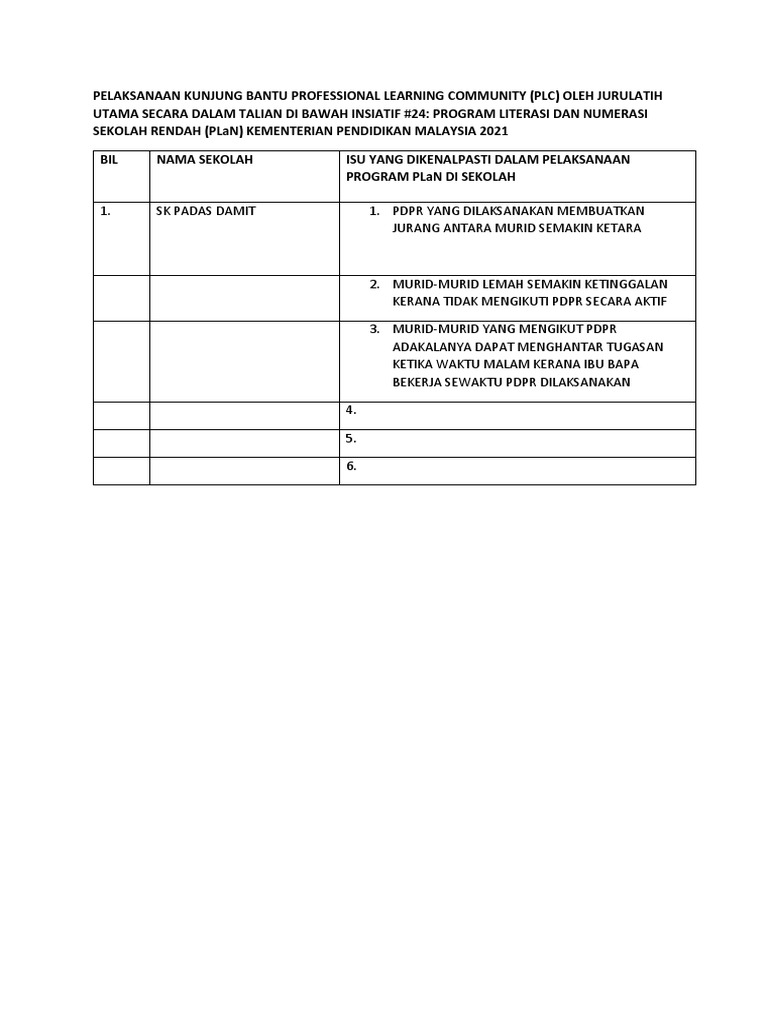 Isu Plan Di SKPD | PDF