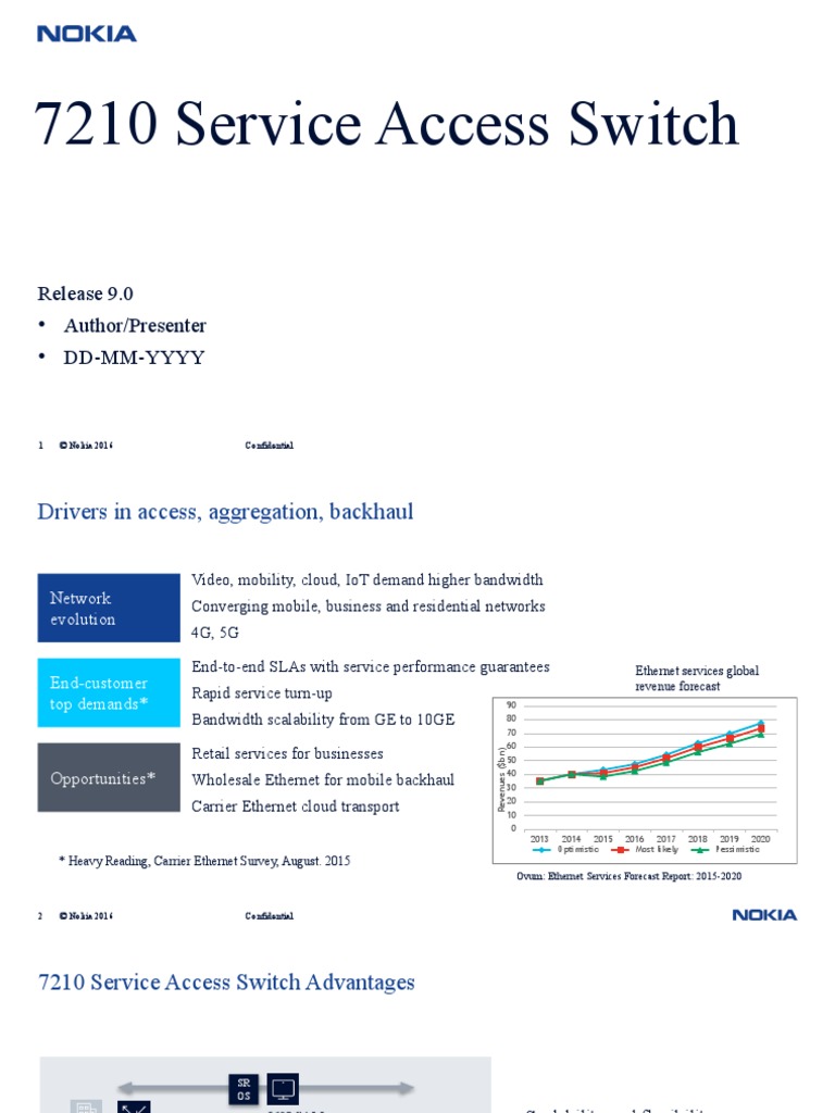 7210 SAS Presentation | PDF | Virtual Private Network | Networking