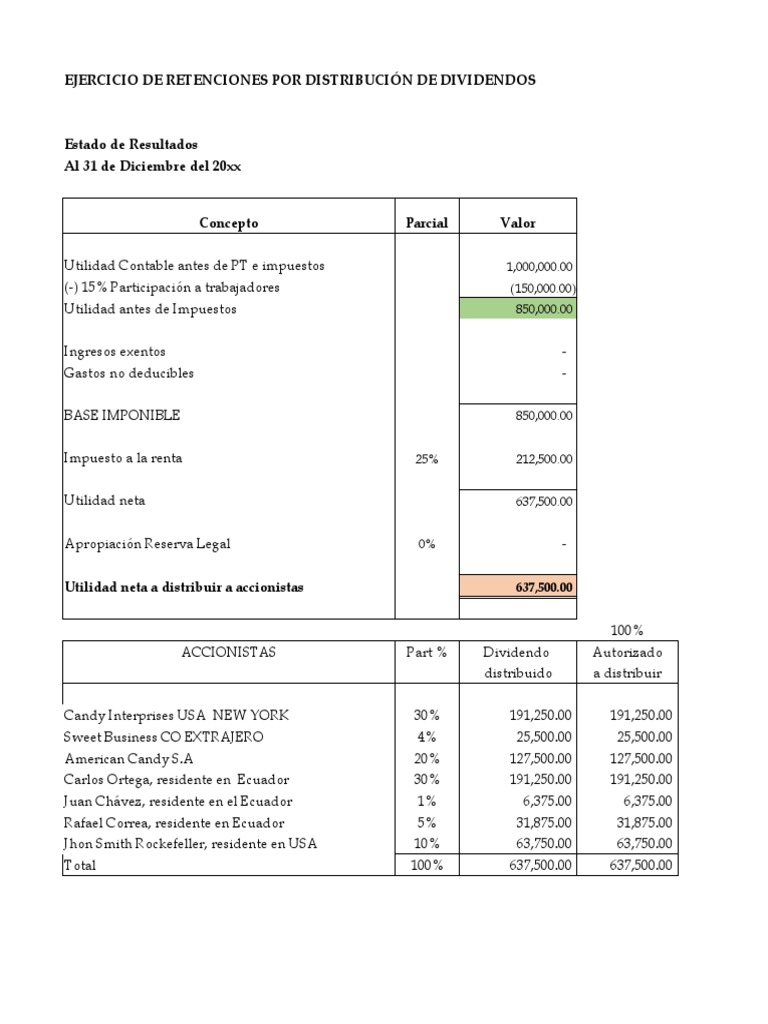 Ejercicio de Retenciones Por Distribución de Dividendos | PDF | Impuesto sobre la renta | Impuestos