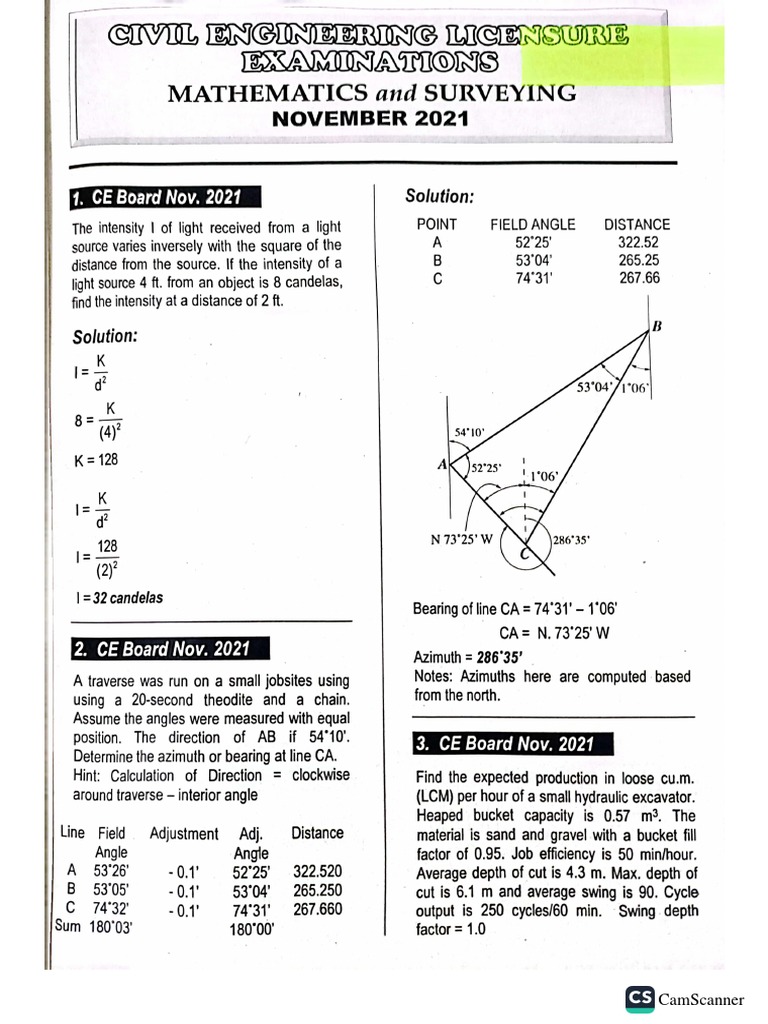 Mste - November 2021 | PDF