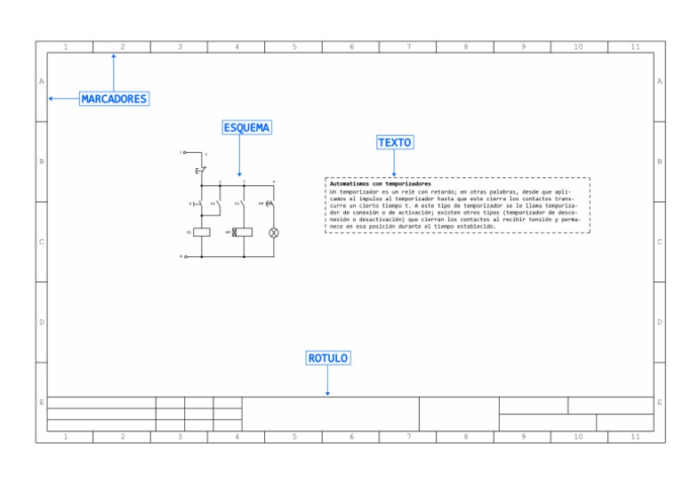 Plano Cade Simu | PDF