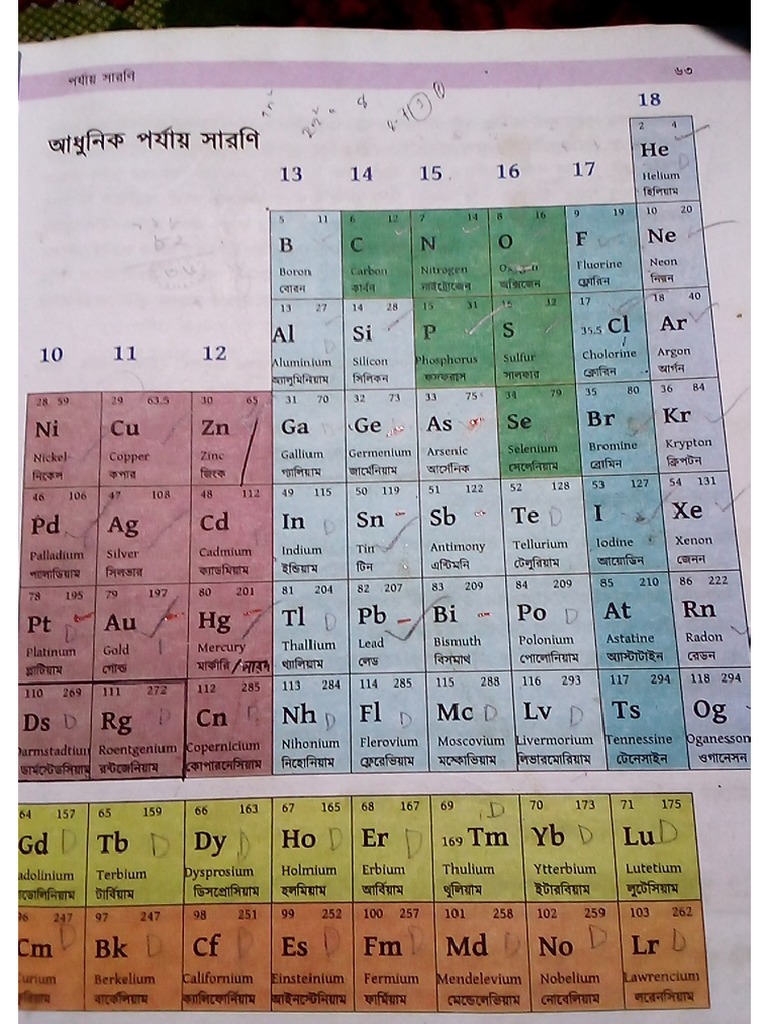 HSC Math cp-2.3 | PDF