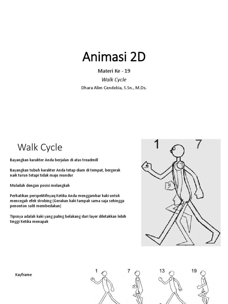 Materi Animasi 2D Ke 19 - Tugas Walk Cycle | PDF | Game & Aktivitas ...