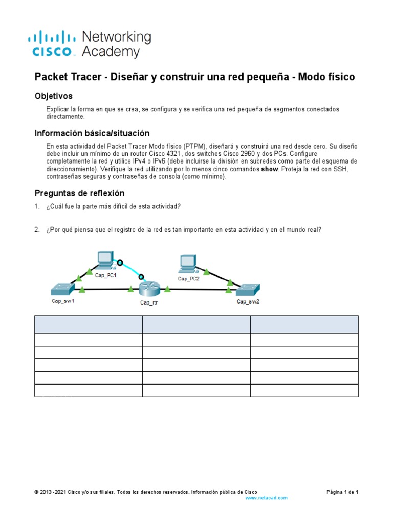 17.8.1 Packet Tracer - Design and Build A Small Network - Physical Mode ...