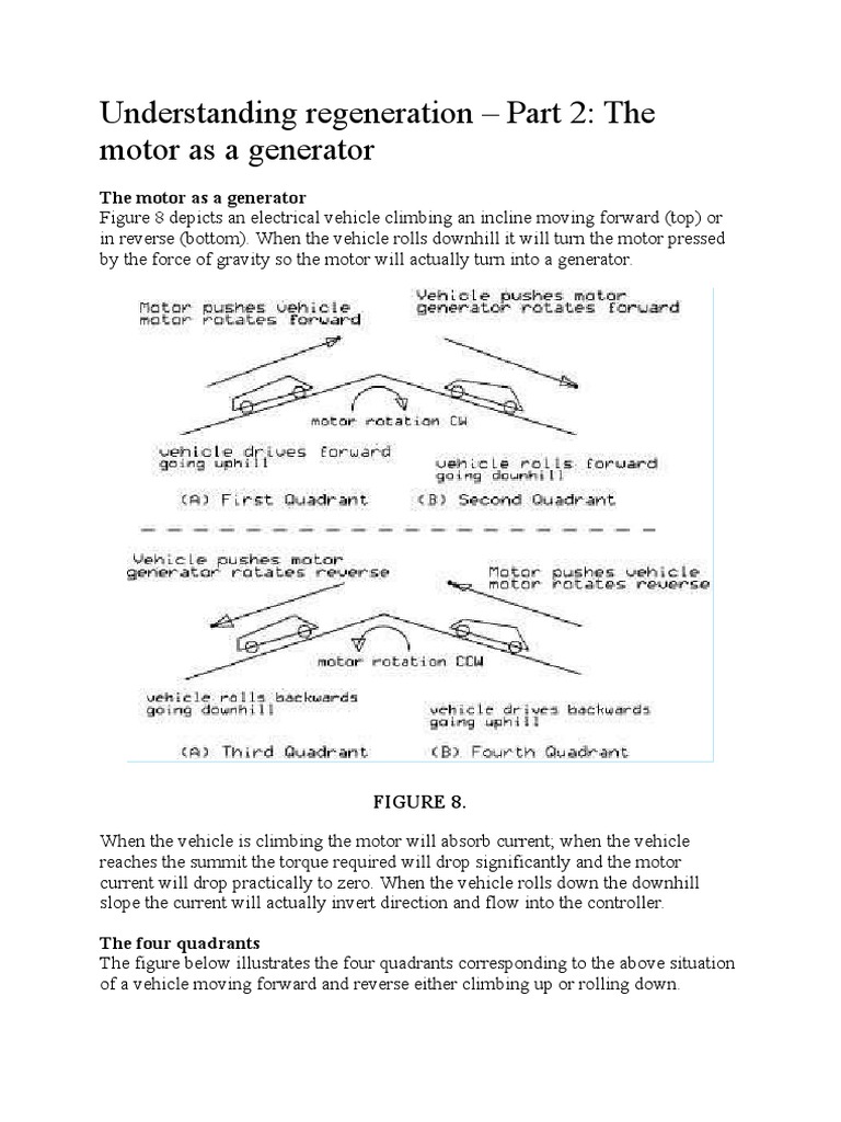 Understanding Regeneration in Electrical Vehicles: Exploring How Motors Can Act as Generators ...
