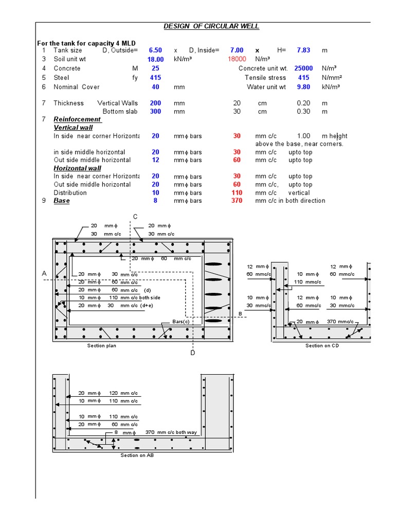 For The Tank For Capacity 4 MLD X: Design of Circular Well | PDF ...