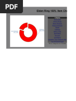 BDO Failstacking Guide and Charts | PDF