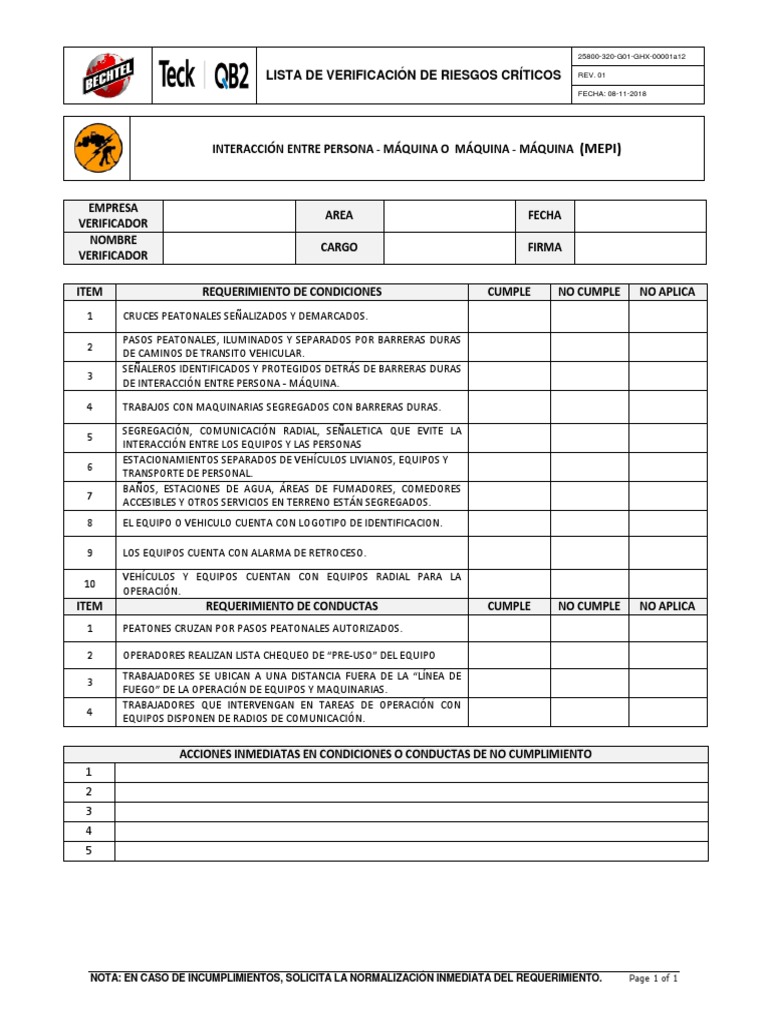 Verificación de Riesgos MEPI | PDF | Tecnología