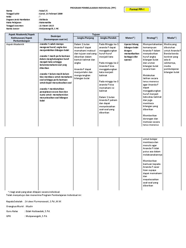 Contoh Program Pembelajaran Individual | PDF