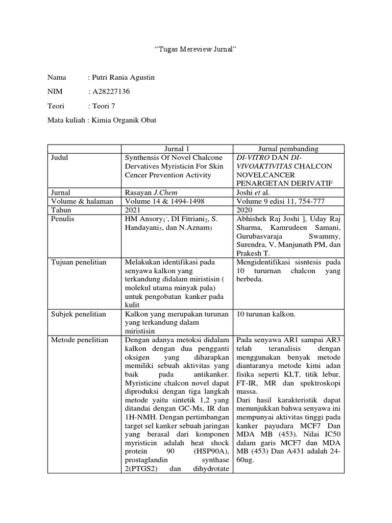 Tugas Mereview Jurnal Putri Rania Agustin - A28227136 - Teori 7 | PDF