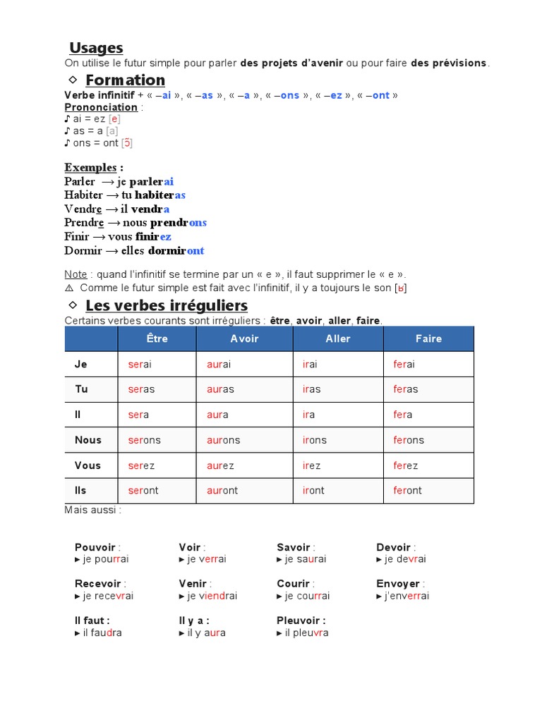 +future Simple Verbes Irréguliers | PDF