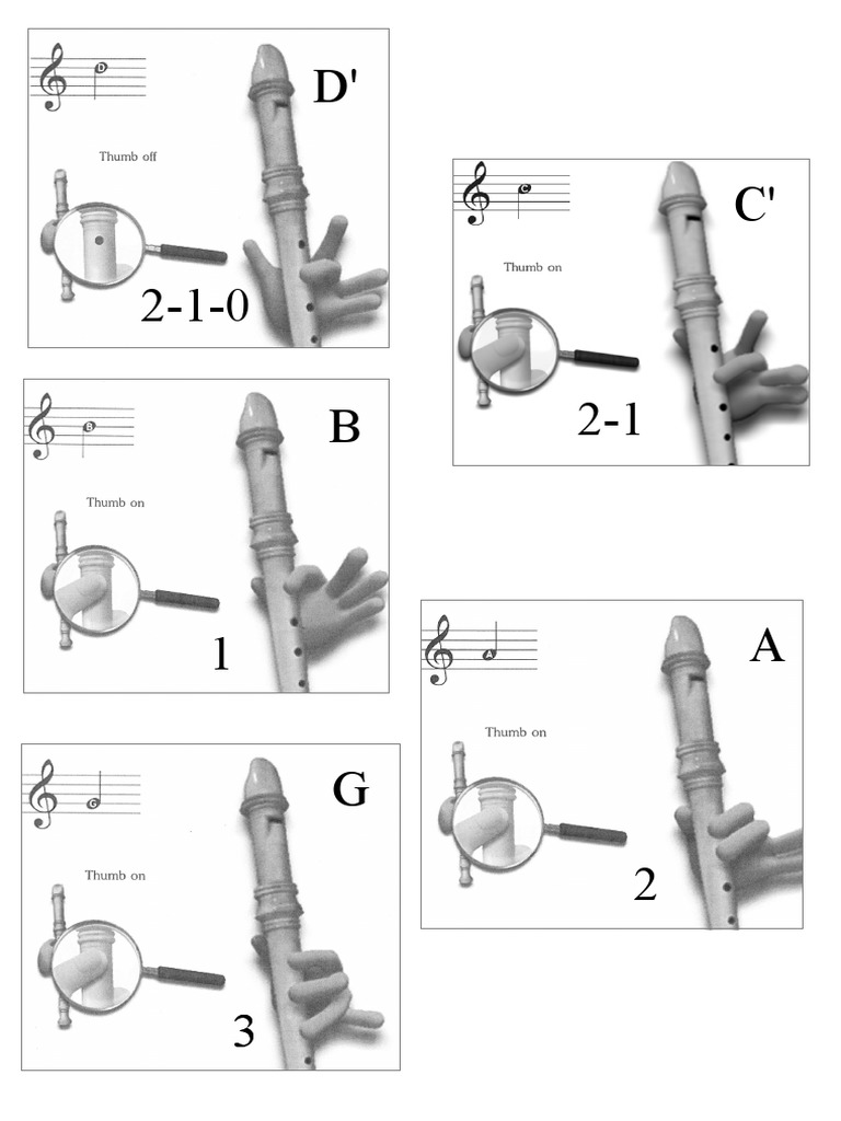 GABCD Recorder Fingering | PDF