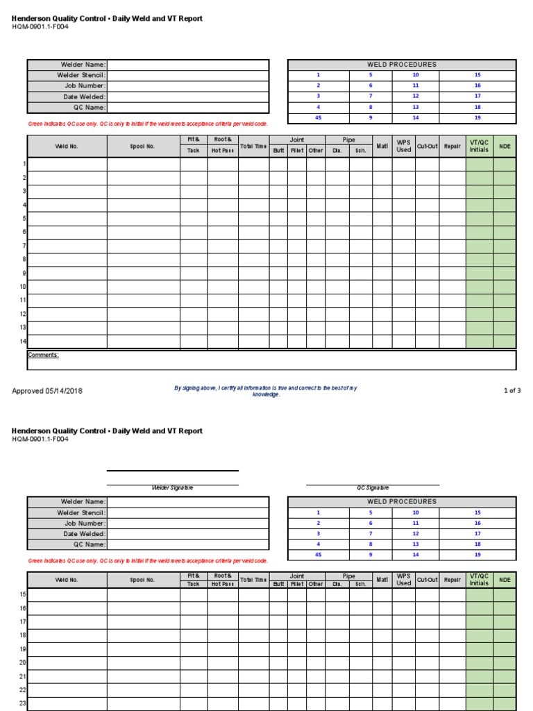 Welder Name: Weld Procedures Welder Stencil: Job Number: Date Welded ...