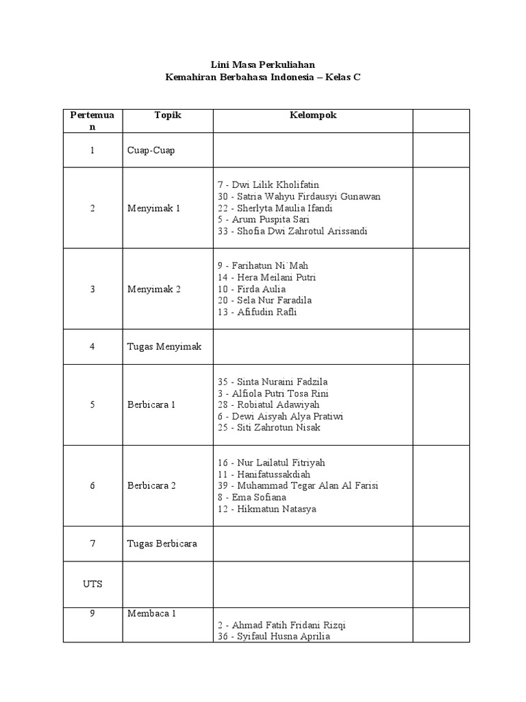 Lini Masa Pertemuan Kemahiran Berbahasa Indonesia - Kelas A | PDF