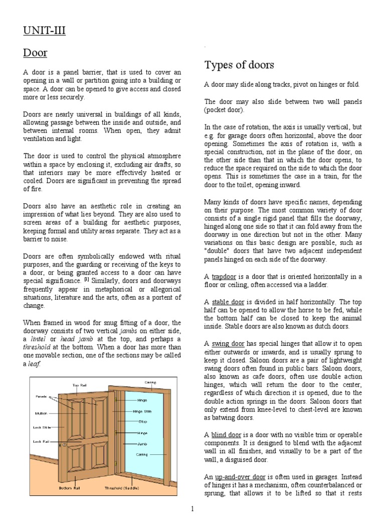 Doors and Windows | PDF | Curtain | Window
