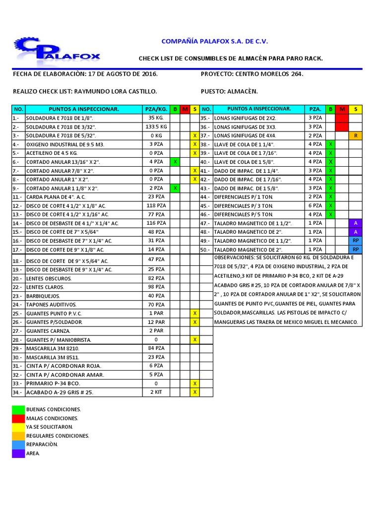 Check Lis Comsumible. | PDF