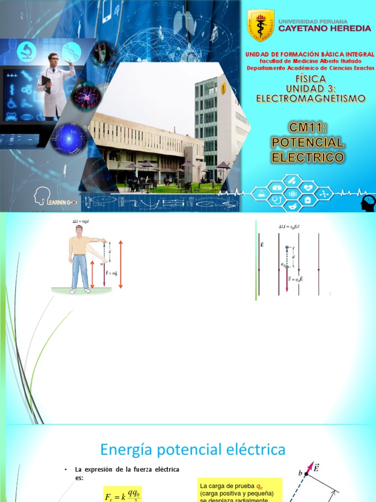 Formulario de Potencial Eléctrico | PDF | Electricidad | Campo eléctrico