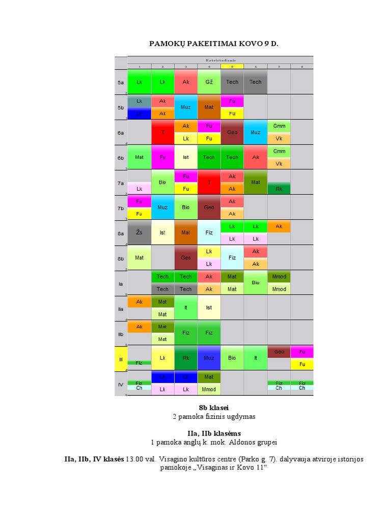 PAMOKŲ_PAKEITIMAI_KOVO_9_D | PDF